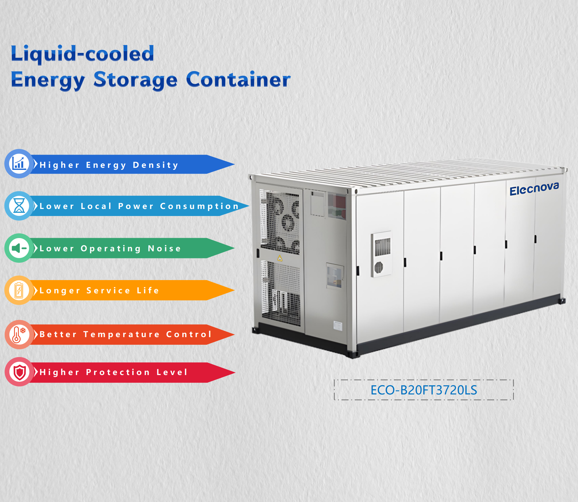 ECO-BCS-20-3.72MWh-L-CH Liquid-cooled Energy Storage Container-Sfere ...